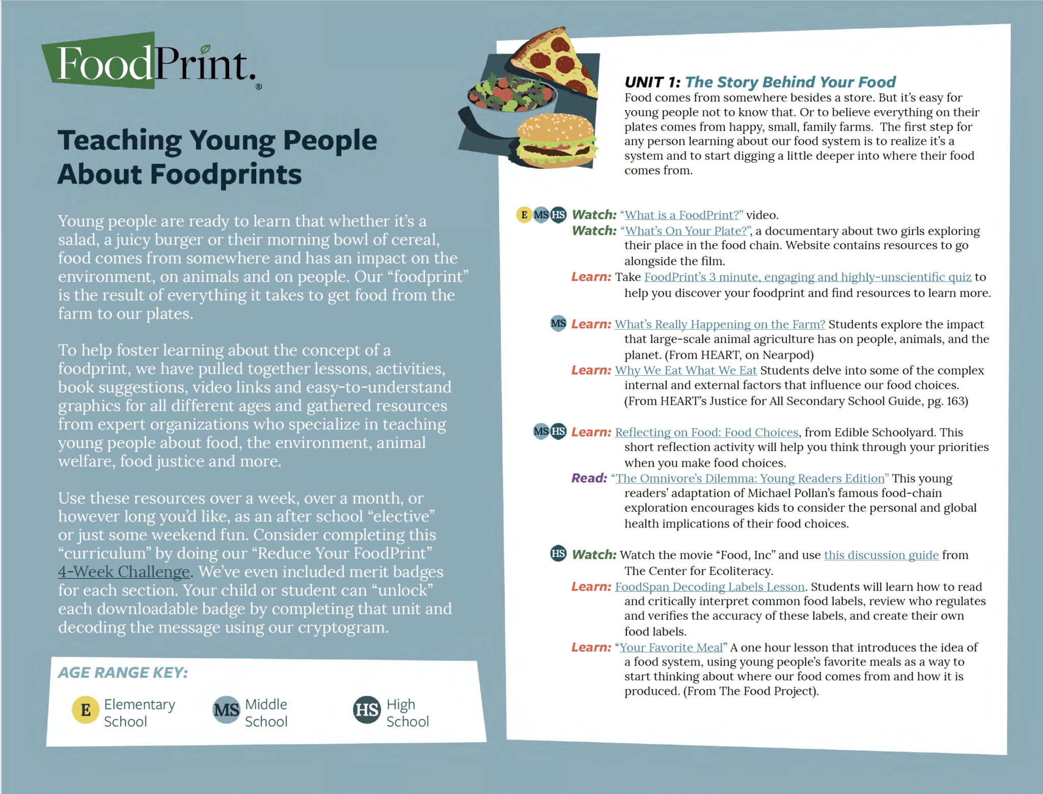Teaching Young People about Foodprints - FoodPrint